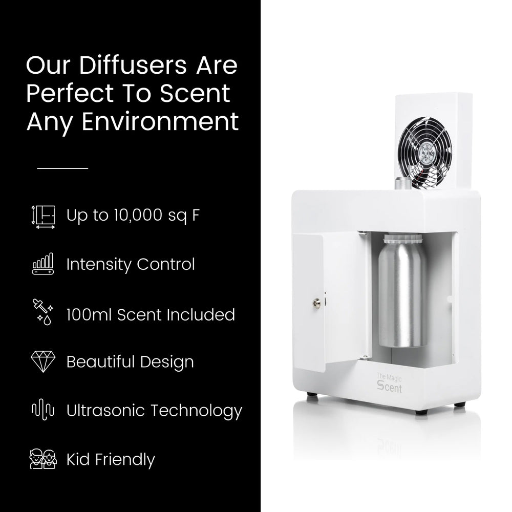 TMS 1000 HVAC Scent Diffuser