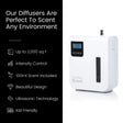 TMS 100 AC Scent Diffuser - 2,000 Sq.Ft. 100ml oil included