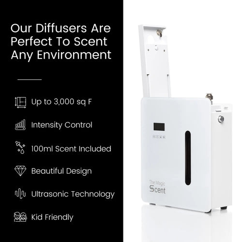 Scent Machine -3,000 sq.ft HVAC Scent Diffuser OIL INCLUDED